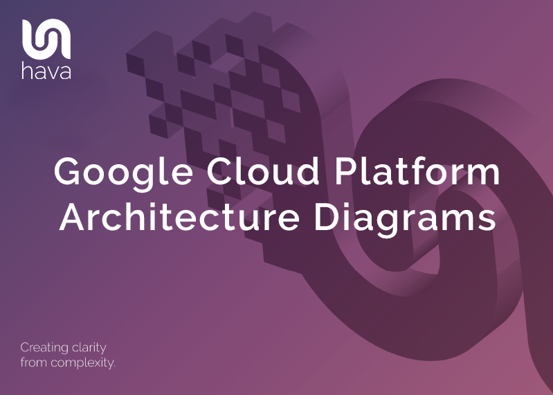 Google Cloud Platform Architecture Diagrams Google Cloud Platform Architecture Diagrams